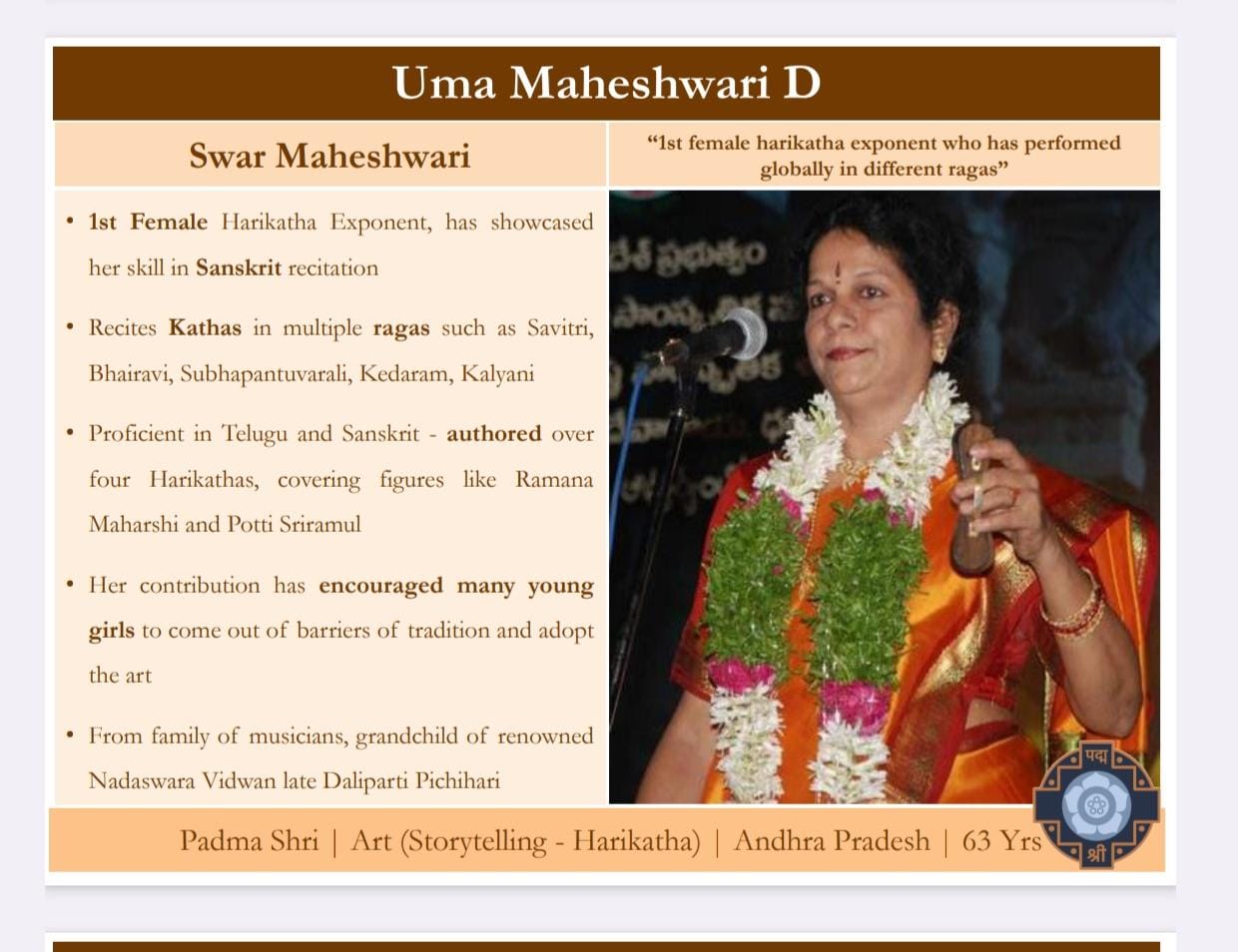 Padma Shri Honorees from TS and AP: Triumph of Art and Tradition