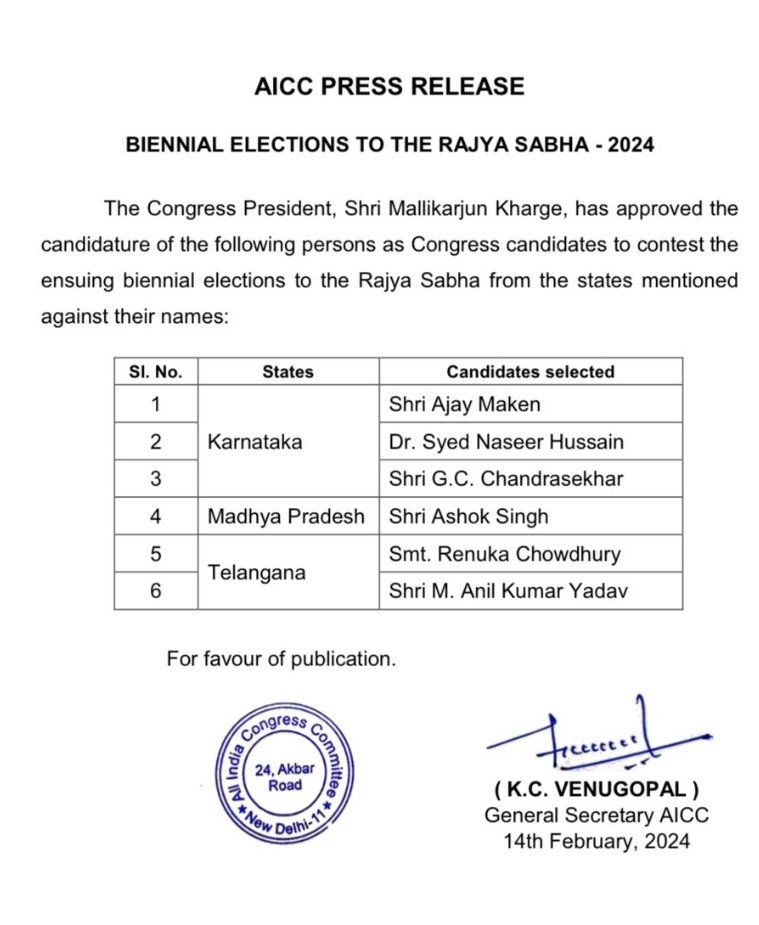 Congress Picks Rajya Sabha Candidates For Karnataka, Telangana, MP ...