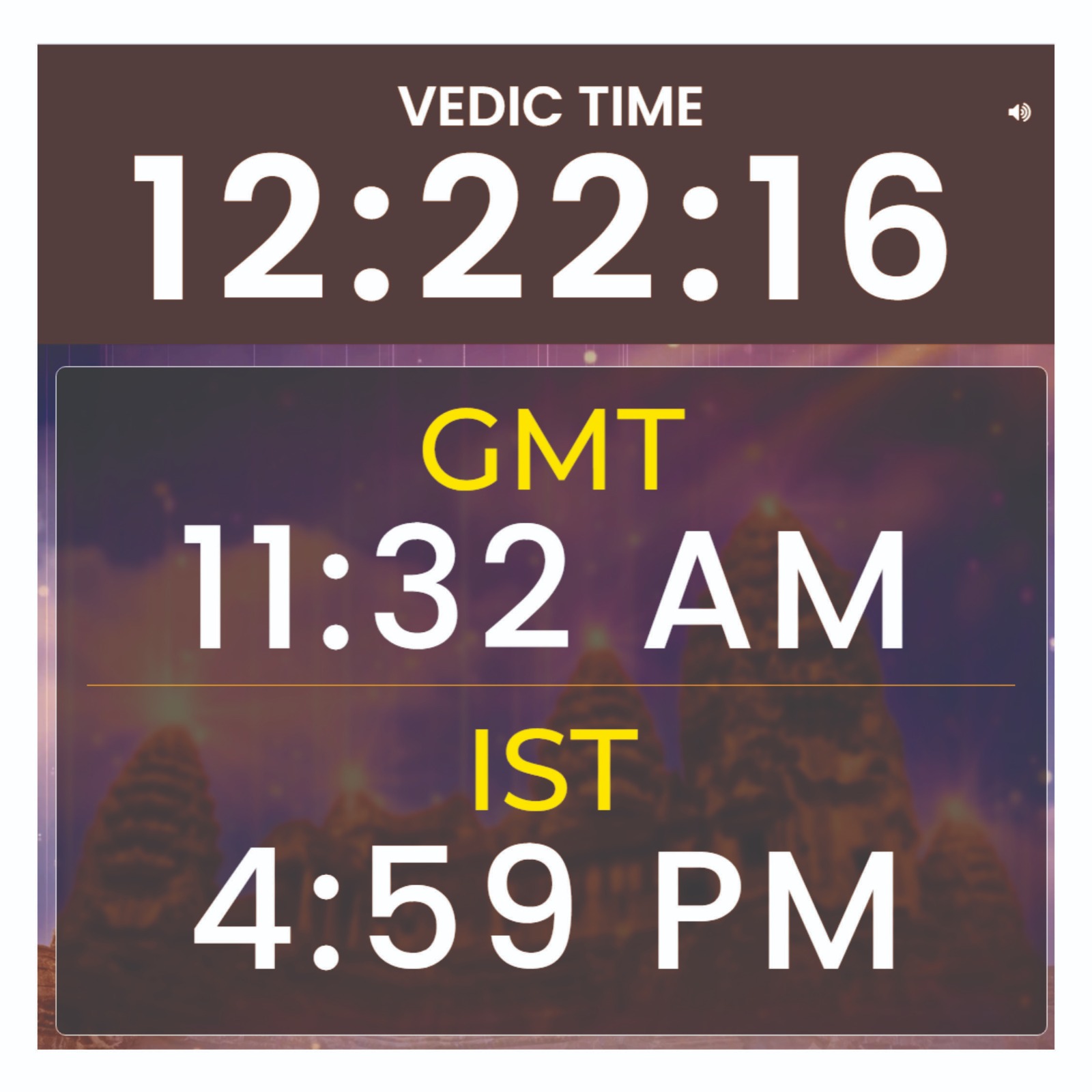 World’s 1st Vedic Clock Soon in MP