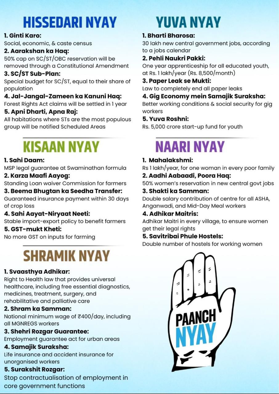 'Paanch Nyay', 'Pachees Guarantee' Announced In Bharat Nyay Yatra Is ...