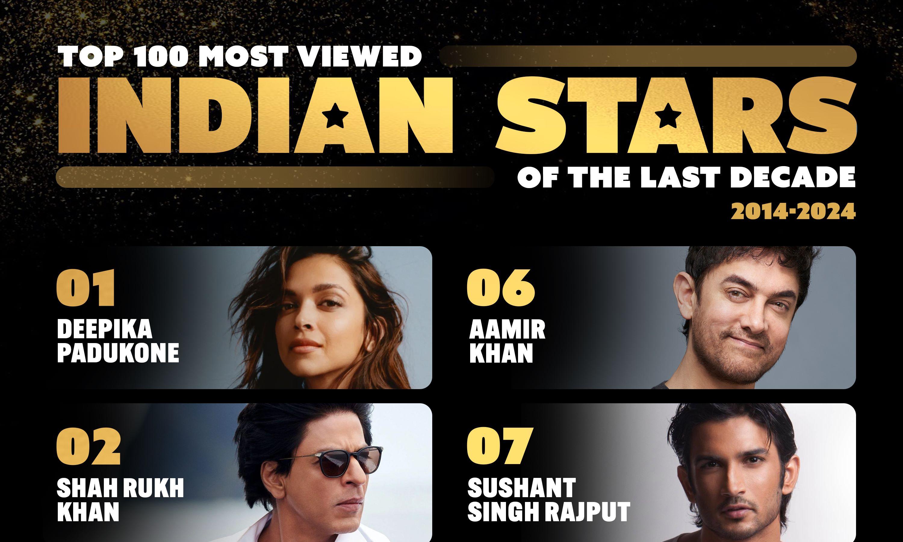 Highly Ranked South Stars in IMDb's Top 100