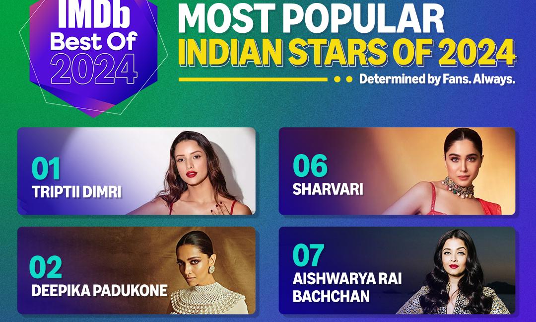 IMDb Announces the Most Popular Indian Stars of 2024