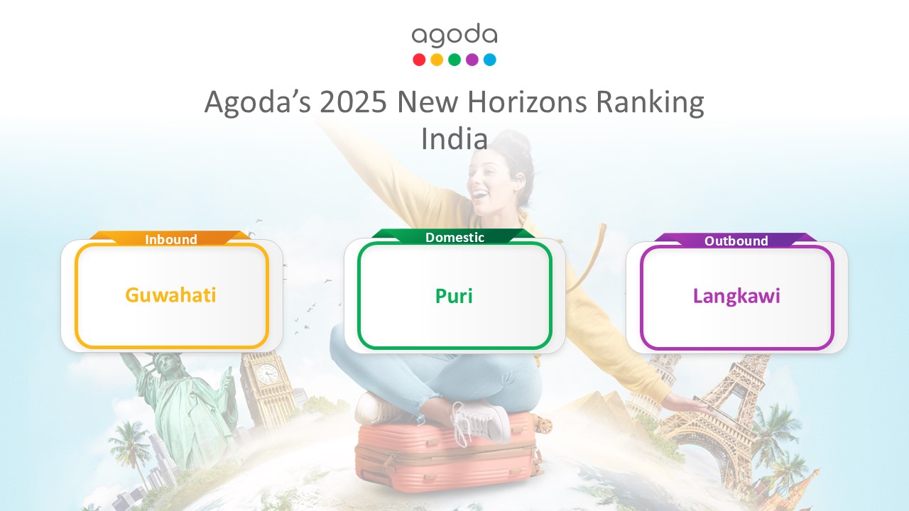 Guwahati is India’s top emerging destination – Agoda