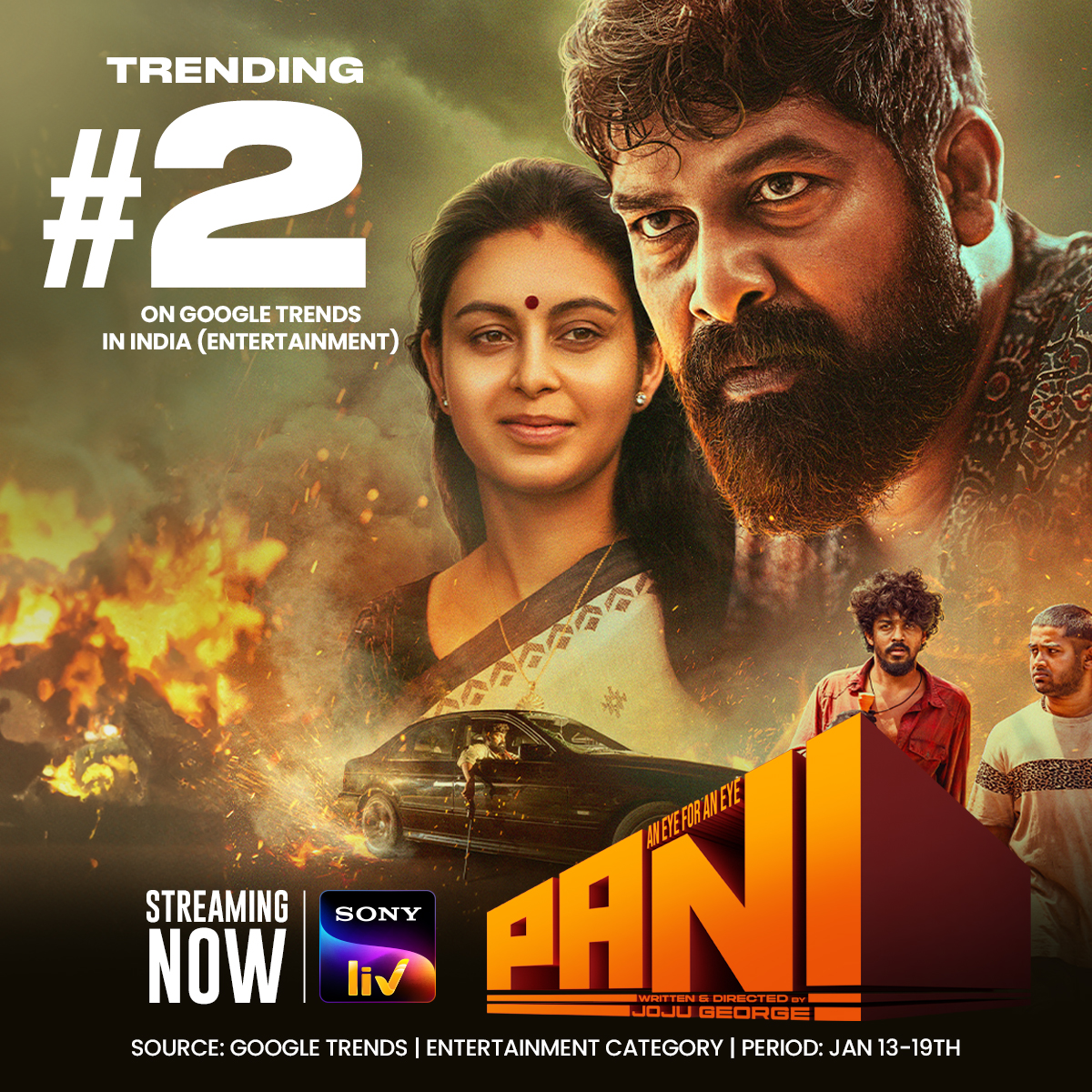 Joju George’s Pani becomes a sensation on Sony LIV, ranks #2 on Google ...
