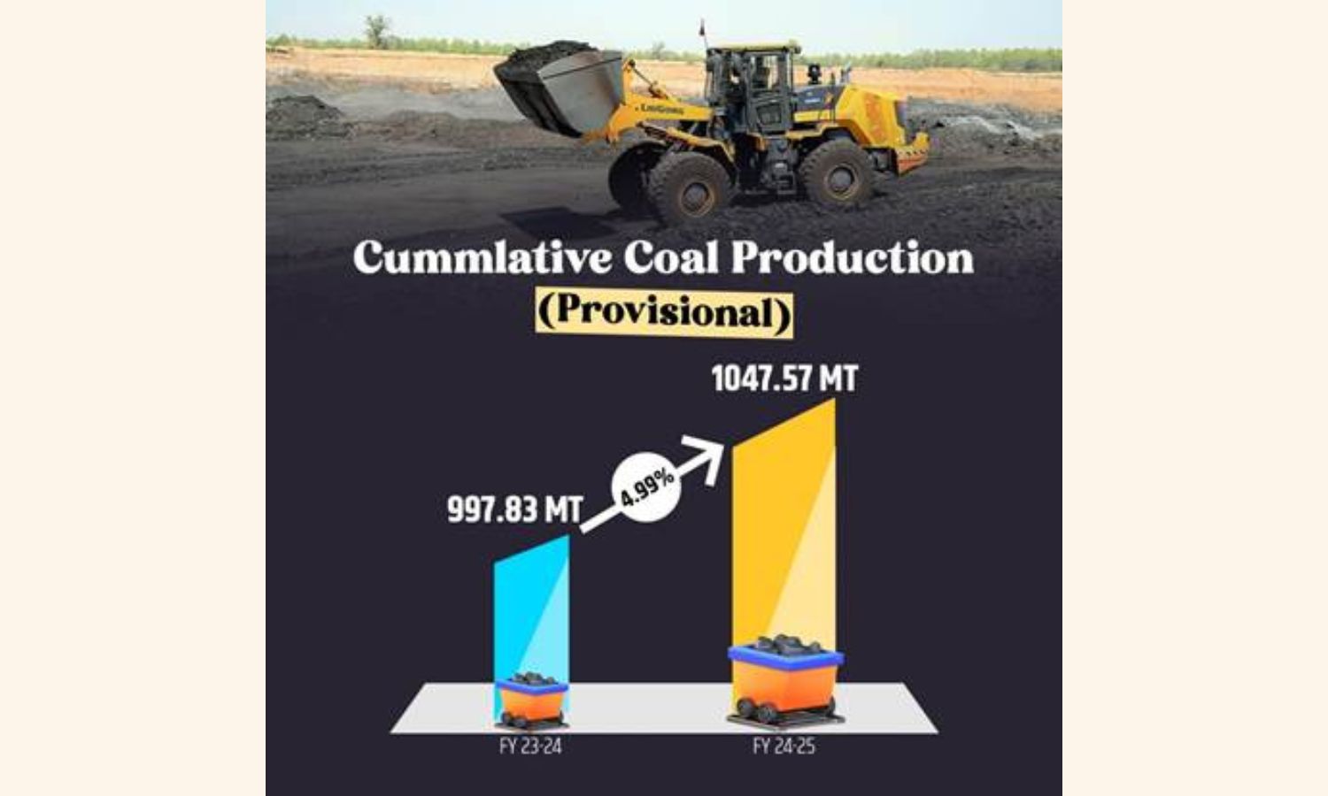 Coal Sector Crosses One Billion Tonne Milestone in Cumulative ...