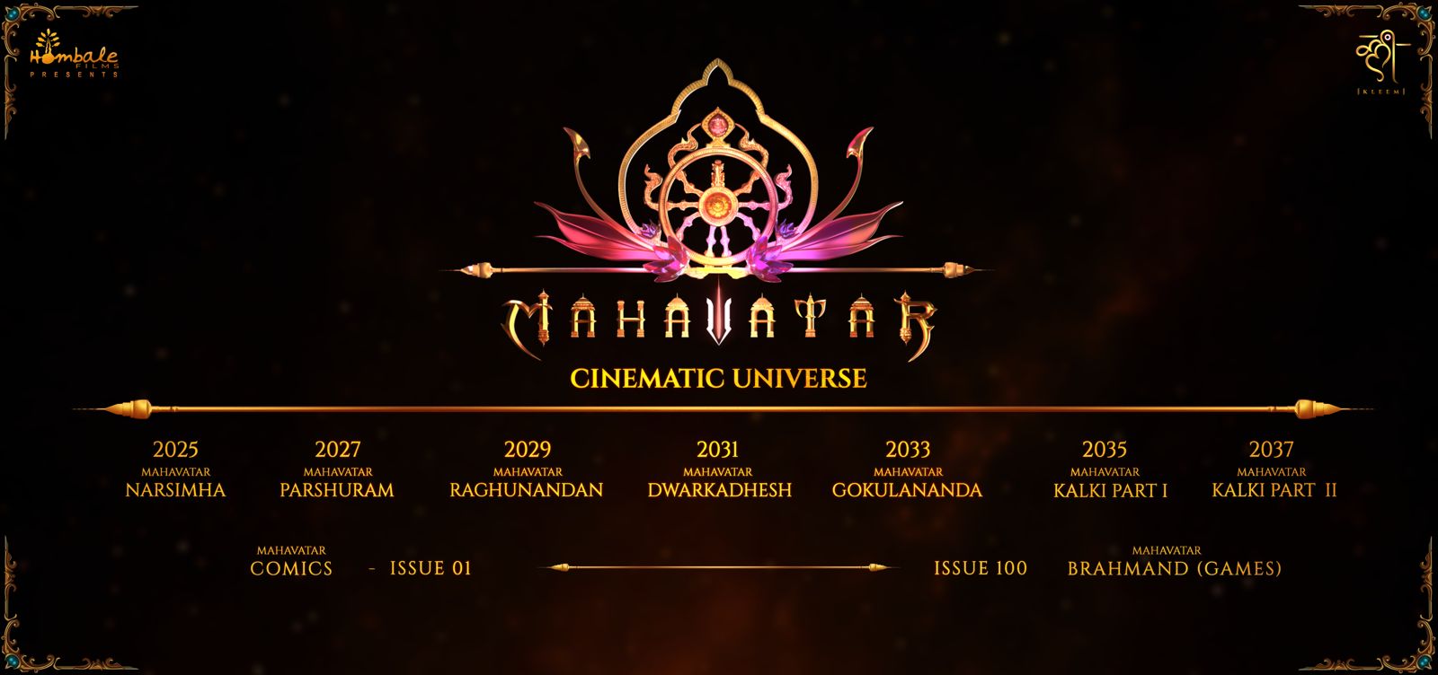 Mahavatar Cinematic Universe Unveiled: 7 Epic Films, 1 Divine Legacy