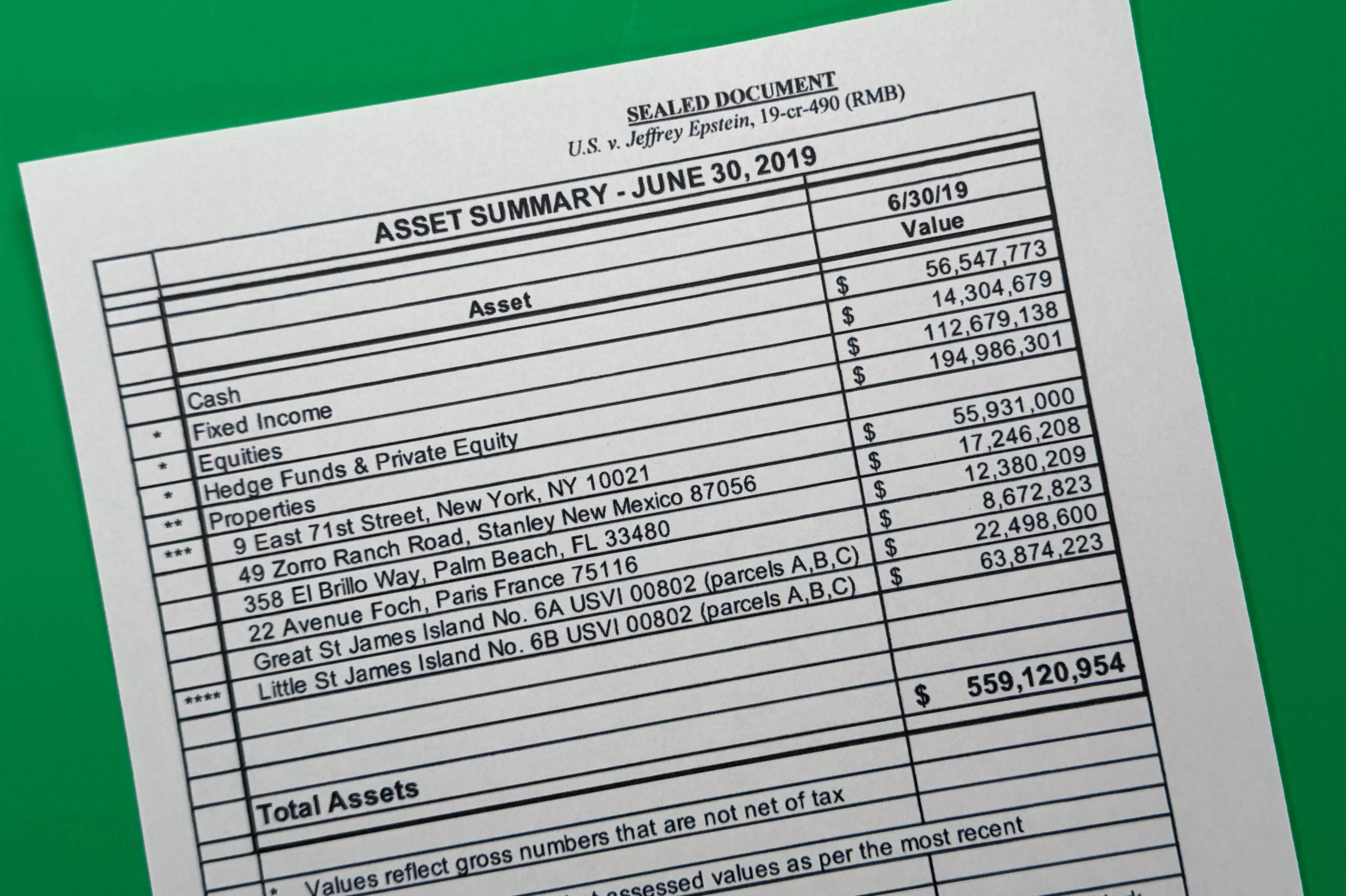 India Rejects Epstein Email Referencing Modi