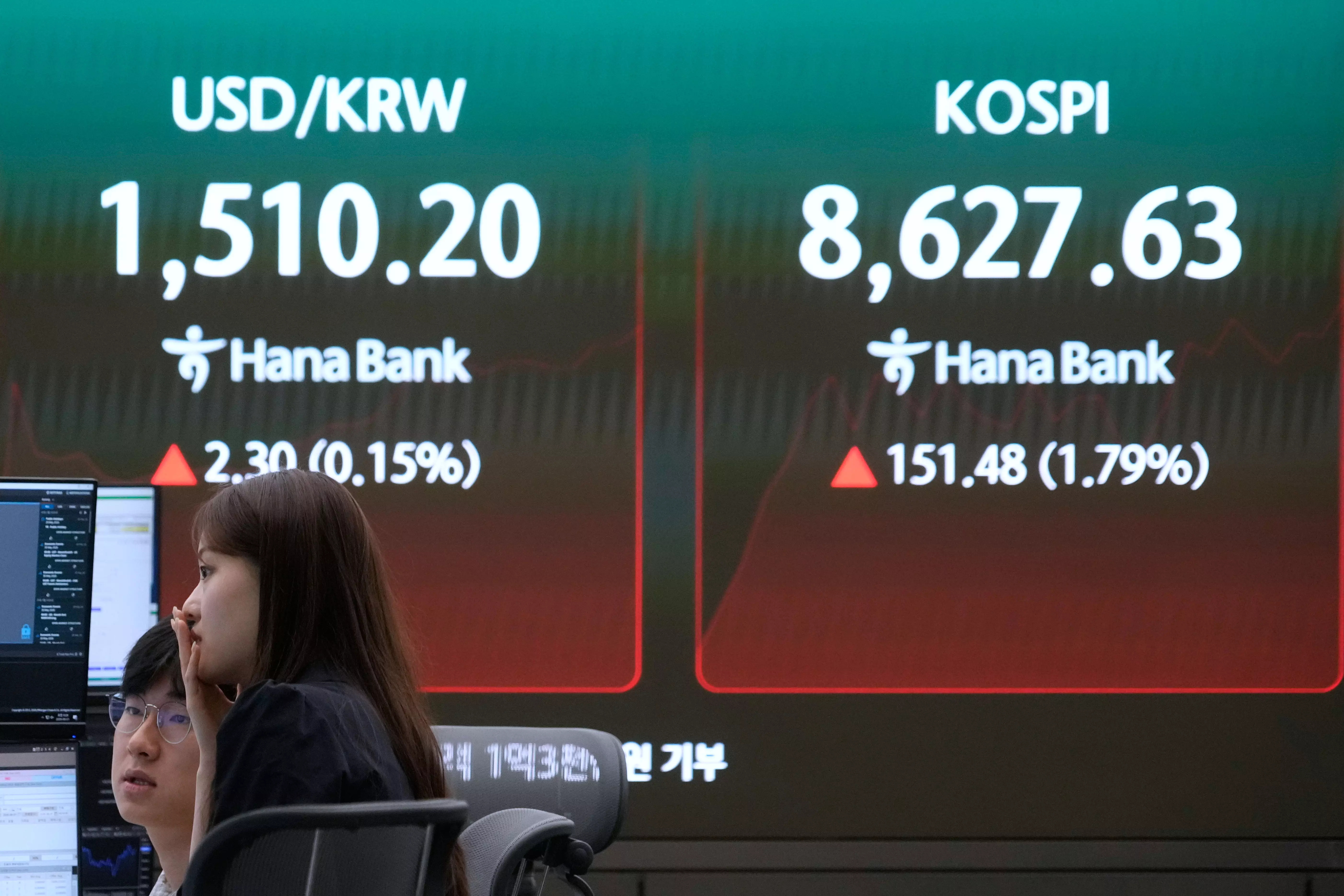 South Korea Overtakes India as World’s Sixth-Largest Stock Market